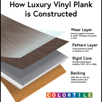Luxury Vinyl 101 | COLORTILE